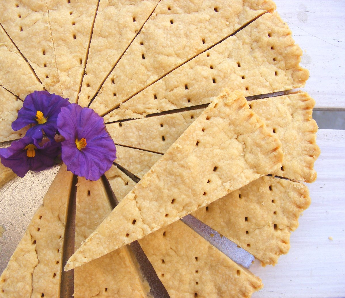 Shortbread Shortbread